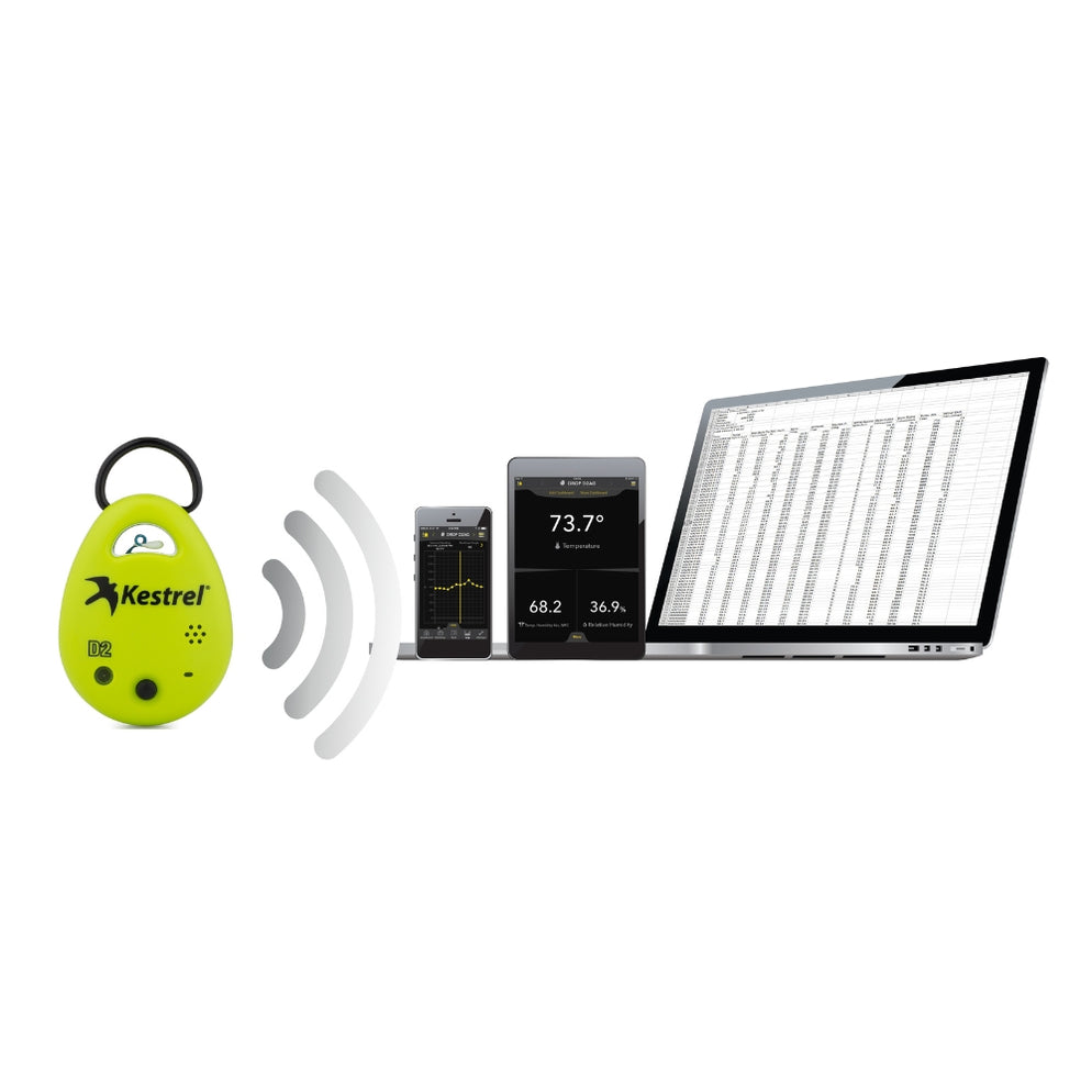 Kestrel DROP D2 Professional Temperature and Humidity Monitor — Kestrel AU