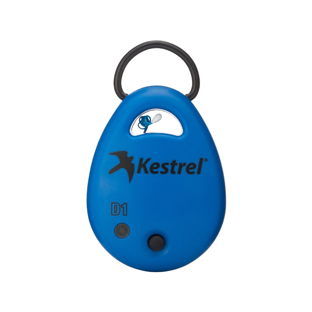 Kestrel DROP — Kestrel AU